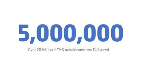 High Performance Mems Accelerometer