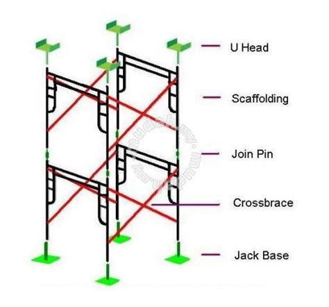 U Head Used Scaffolding 600mm Staging Perancah Lazada