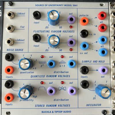 Buchla Format 266r Source Of Uncertainty Reverb