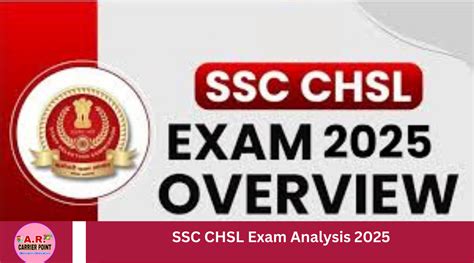 Ssc Chsl Exam Analysis 2025 Ar Carrier Point