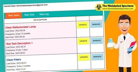Tms Task Manager User Information The Mislabeled Specimen