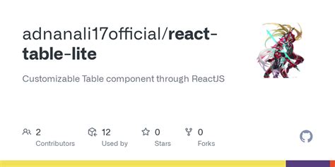 Github Adnanali17officialreact Table Lite Customizable Table