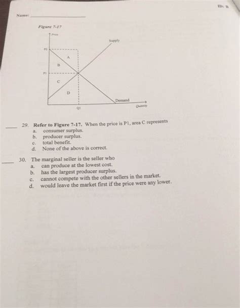 Solved D Name Figure 7 17 Supply Demand Quannigy Q1 Refer