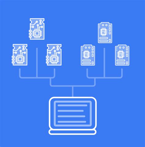 Devsbot Iot Device Management Portal