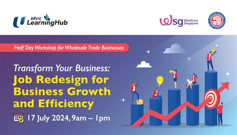 Job Redesign Workshop 17 July 2024 Seta