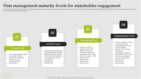 Data Management Maturity Levels For Stakeholder Engagement Pictures Pdf Powerpoint Templates