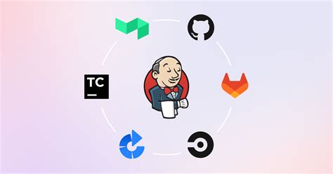 Choosing The Right CI CD Tool Jenkins GitHub Actions And GitLab CI CD
