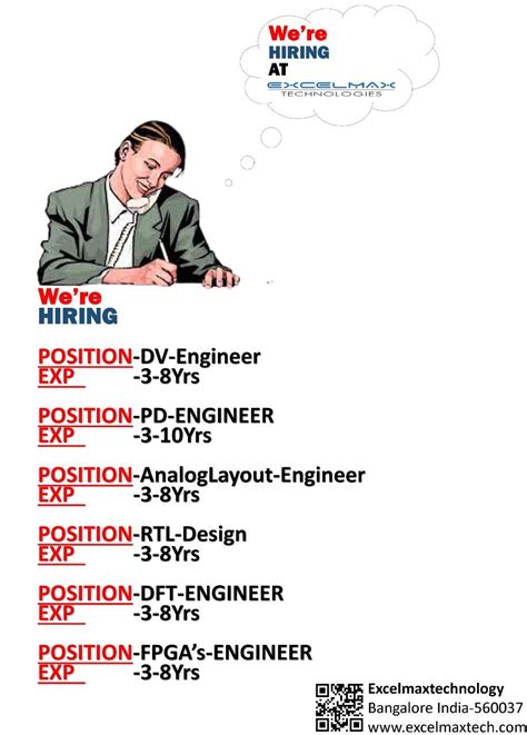 Abhishek Soppinamath On Linkedin Odc Onsite Verififcationengineers