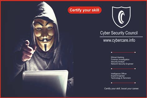 Cyber Security Council Thecouncilcyber Twitter