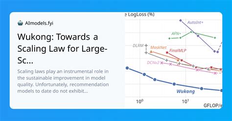 wukong towards a scaling law for large scale recommendation ai