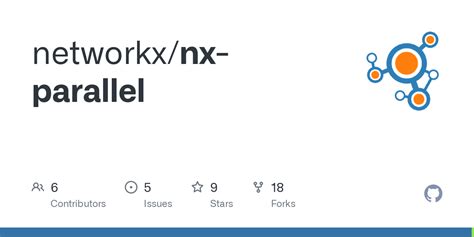 Nx Parallelnxparallelalgorithmsshortestpathsunweightedpy At Main · Networkxnx Parallel