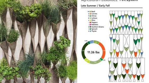 Graduate Admissions Cmu School Of Architecture