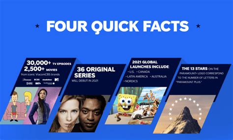 Is Paramount Plus Free With Amazon Prime Your