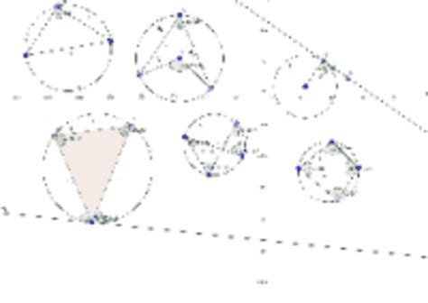 Circle Theorems Geogebra