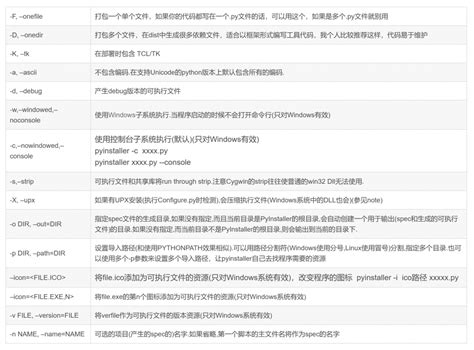 Python pyinstaller打包生成 exe 完美源码