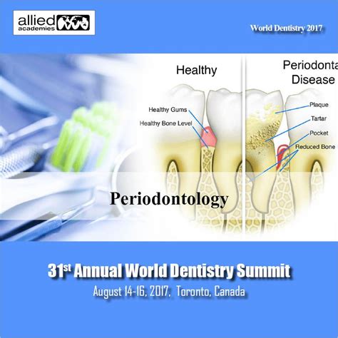 Periodontology Periodontology Or Periodontics Is The Specialty Of