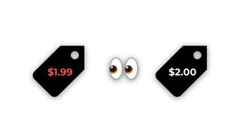 Odd Even Pricing Marketing Online Varsana