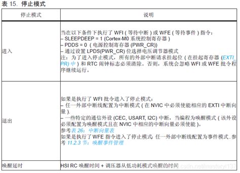 stm32f030低功耗之停机模式的进入和唤醒 csdn博客