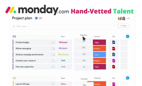 Setup Monday Automation Monday Crm Monday Integration Monday Com Monday Monday By Marketingstat