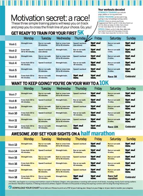 Best Fitness Running Half Marathon Images On Pinterest Running Half Marathon Plan And Ing