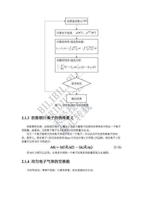 CP2K学习笔记1 哔哩哔哩