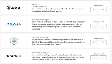 Newsletter Protecting Motorcyclists Securing Hospitals Ourcrowd Blog