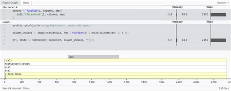 R Fast Concatenation Of Datatable Columns Into One String Column