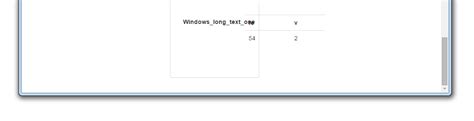 Css Html And Bootstrap Text Is Override Another Table Stack Overflow