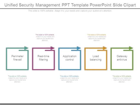 Unified Security Management Ppt Template Powerpoint Slide Clipart