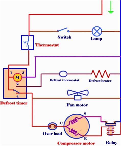 Refrigerator Defrost Timer Schematic