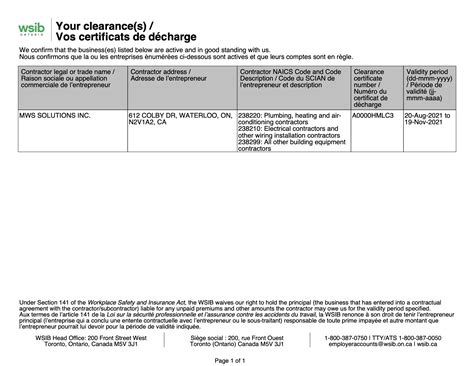 Mws Our Certifications