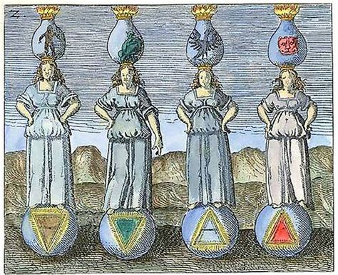 16 Best Images About The 5 Elements Indoeuropean On Pinterest