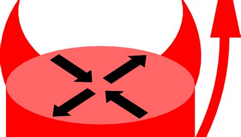 Recipe For Building A 10mpps Freebsd Based Router