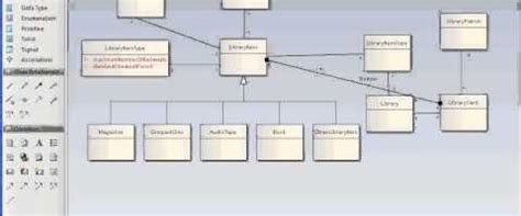 Uml Class Modeling Refining The Model
