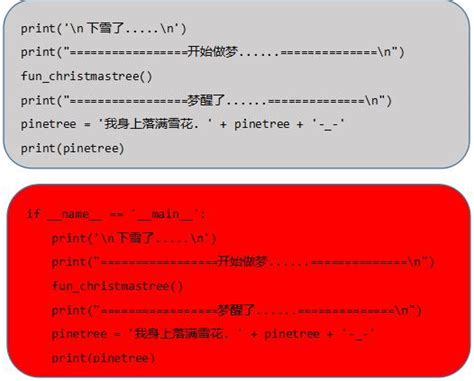 Python中pth文件的作用pth文件用来干什么 Csdn博客
