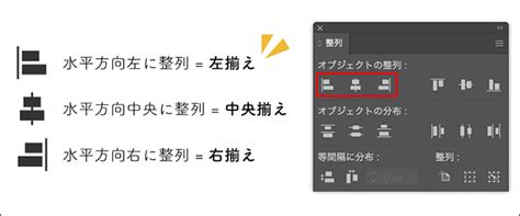 【illustrator（イラレ）】オブジェクトを整列する方法（整列／分布／等間隔）変形illustrator逆引き辞典 ｜デザインを深