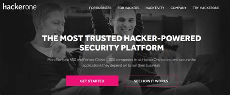 Top Bug Bounty Platforms Cybertalents