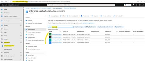 Introduction To Azure Service Principals How To Create And How To Use Them