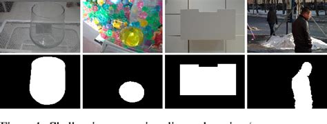 figure 1 from deep light field driven saliency detection from a single