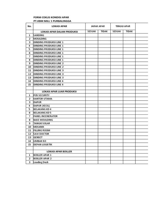 Form Pengecekan Apar Pdf