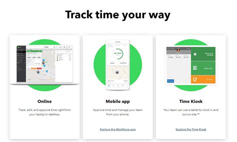 Quickbooks Timesheets Review 2024 All Details