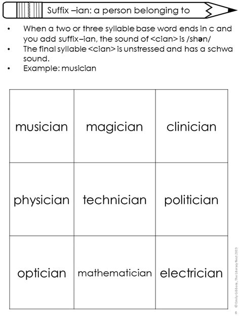 Free Printable Orton Gillingham Scope And Sequence Pdf Printable