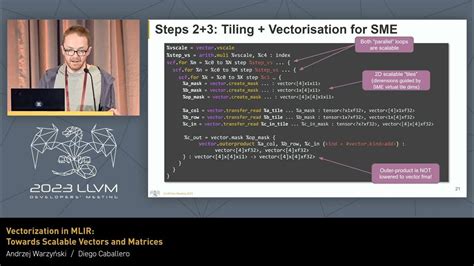 2023 Llvm Dev Mtg Vectorisation In Mlir Towards Scalable Vectors And