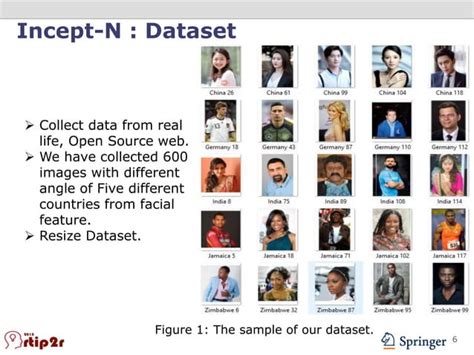 incept n a convolutional neural network based classification approach