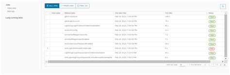 Unit Tests Salesforce Compare