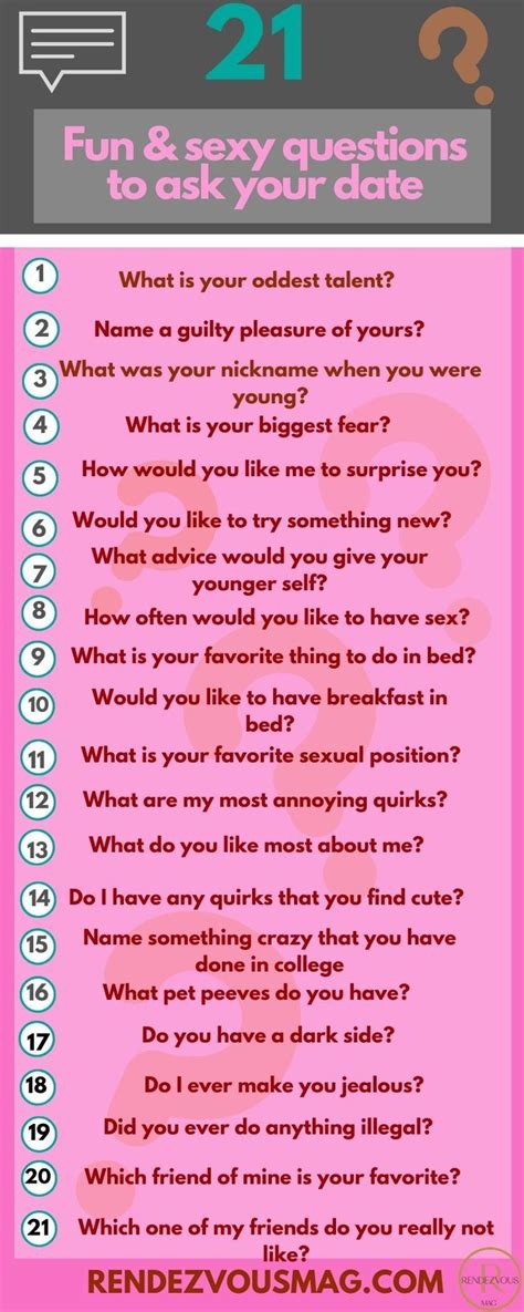 Online Texting Games For Couples Deeann Ahern