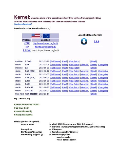 Development Platform Virtualization Using Qemu Pdf