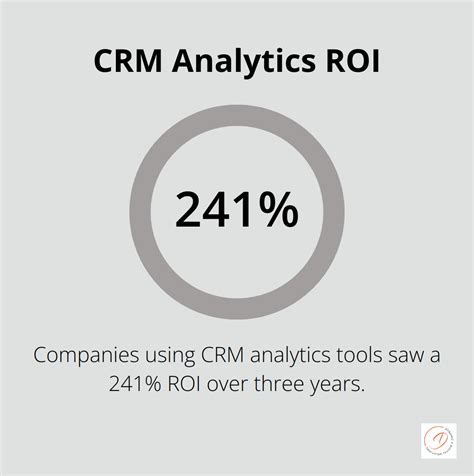 How To Create Powerful Zoho CRM Reports And Dashboards Dynamic Digital Solutions