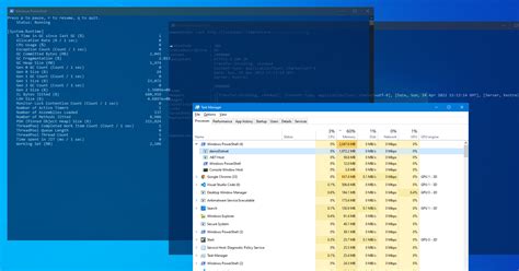 Is This Called Memory Leak Issue 27876 Dotnet Efcore GitHub