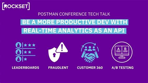 Nadine Farah On Linkedin Cloud Sql Rockset Developer Realtimedata Tech Dynamodb…